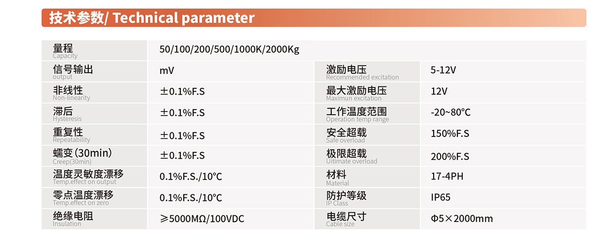Rdf Lf7 深圳锐力德科技有限公司压力传感器产品展示深圳锐力德科技有限公司