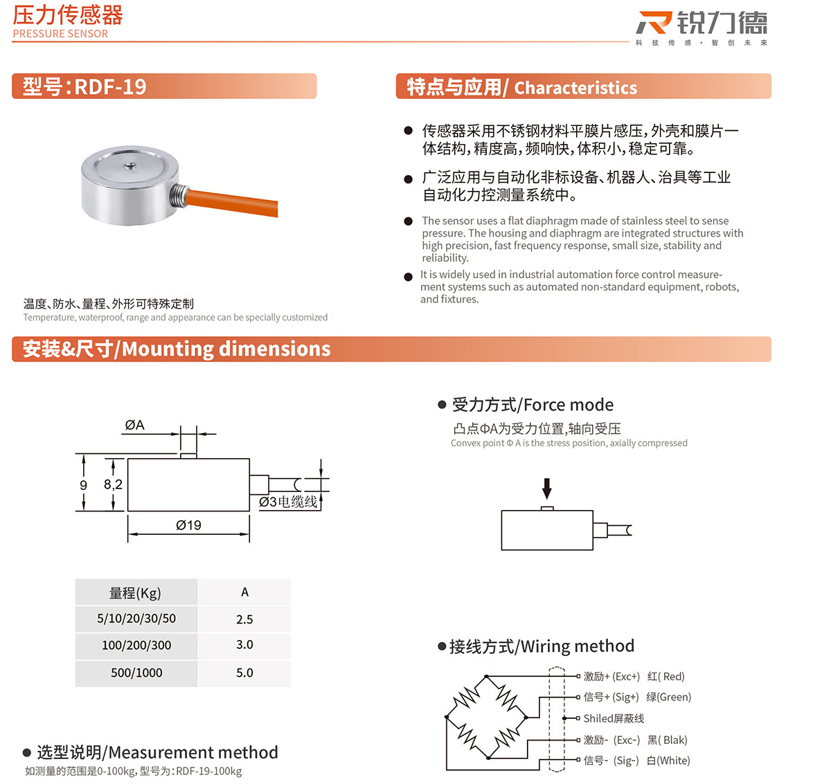 Rdf 19 深圳锐力德科技有限公司压力传感器产品展示深圳锐力德科技有限公司